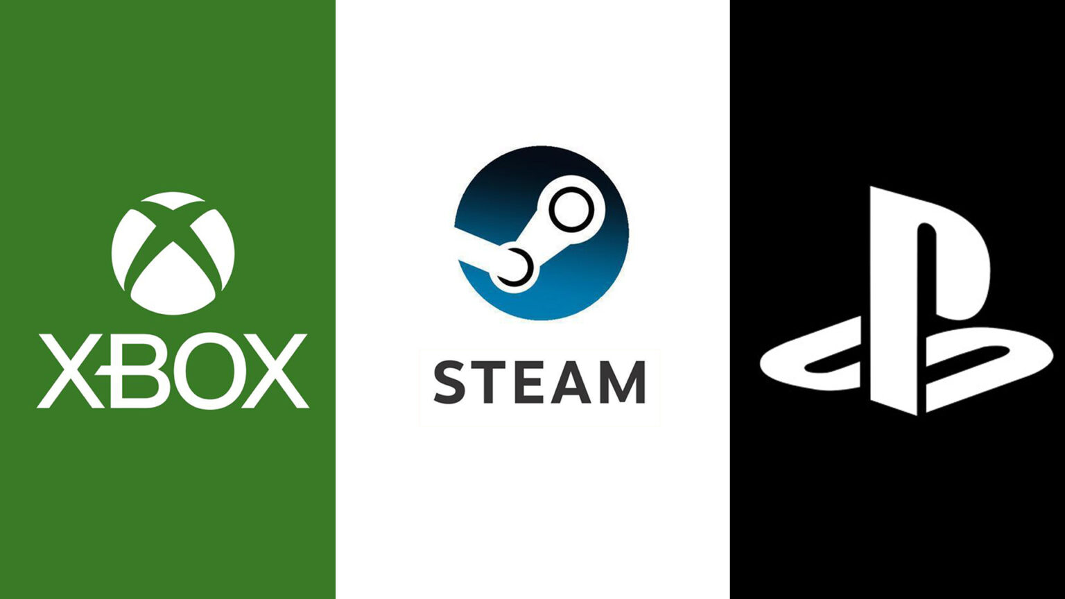 A Full Guide to Different Game Types by Company, Genre & Platforms ...